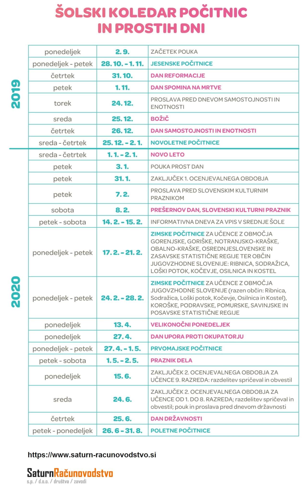 Koledar šolskih počitnic v šolskem letu 2019/2020 - Saturn ...